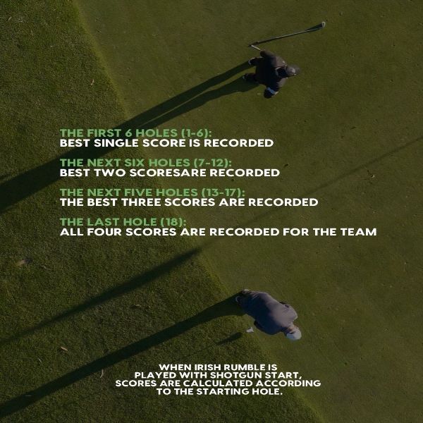 Irish Rumble Golf Tournament | Visit DeSoto County